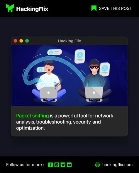 Cybersecurity Ethicalhacking Internet Hackingflix