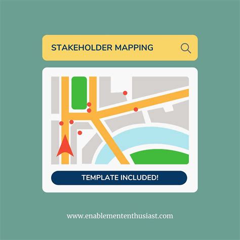 Stakeholder Sentiment Analysis