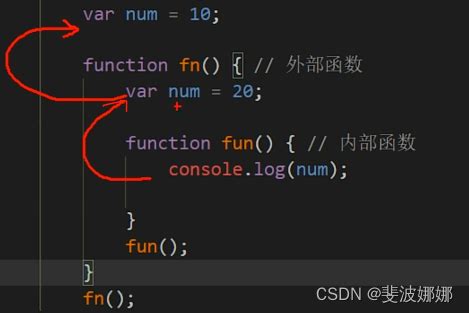 JS 作用域和预解析 CSDN博客