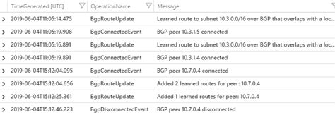 Troubleshooting Azure Vpn Gateway Using Diagnostic Logs Microsoft Learn