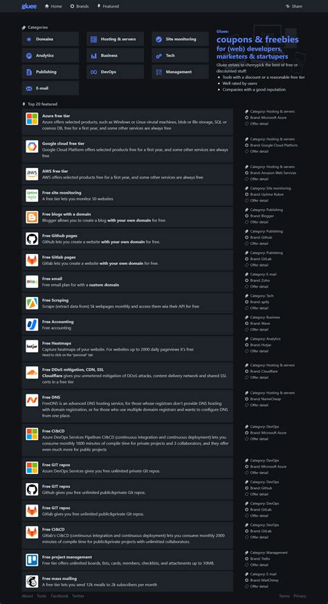 Coupons Freebies For Developers Marketers Startupers