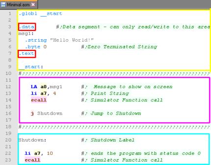 Learn Multi Platform Risc V Assembly Programming For Open Source CPUs