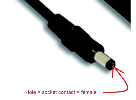 Connector What Is The Gender Of The Plug On The DC Cord Of This Power Supply Electrical