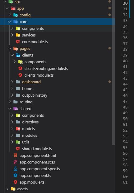 Lazy Feature Modules Architecture Migration To Ngrx Angular 8 Stack Overflow