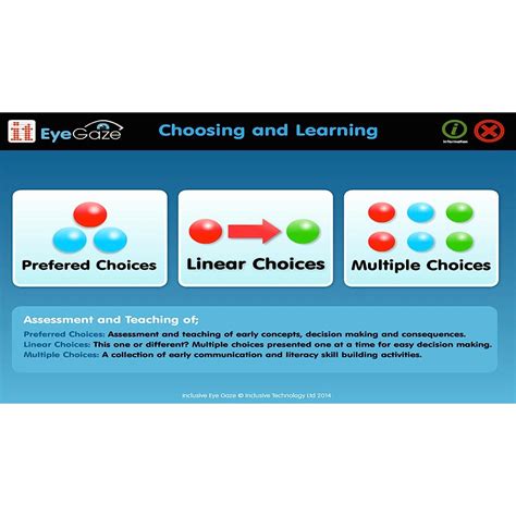 School Health Inspiration Visual Learning Software