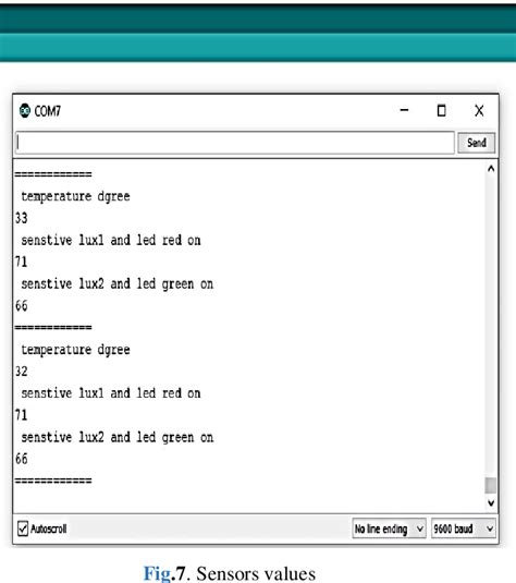 Table 1 From Design And Implement Of Dual Axis Solar Tracker System Based Arduino Semantic Scholar