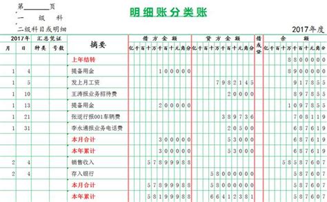 超实用企业会计全套手工账簿报表模板 会计教练