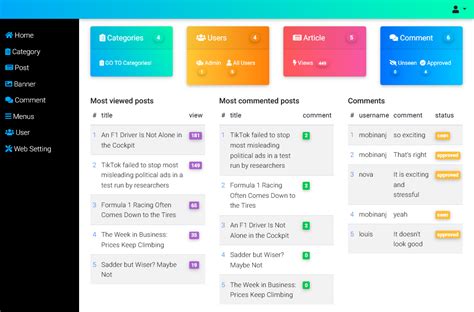 News Portal Project In Php And Mysql Free Source Code