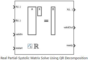 Real Partial Systolic Matrix Solve Using QR Decomposition