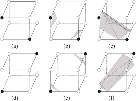 Figure 1 From Octree Based Topology Preserving Isosurface Simplification Semantic Scholar
