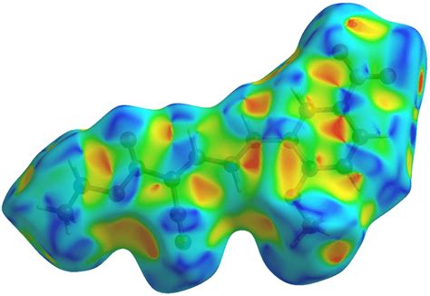 Hirshfeld Surface Mapped On Shape Index Property Using The Color Scale