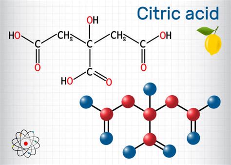 Citric Acid Structure