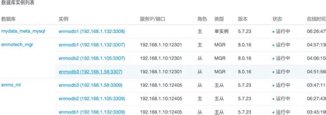 love wife love life —roger的oracle mysql postgresql数据恢复博客 blog archive