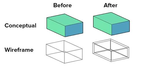 Cara Shell Objek 3d Solid Di Autocad Tukanggambar3d