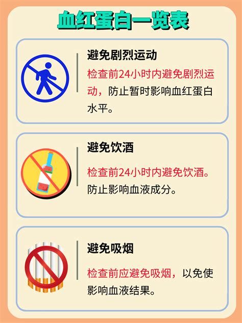 血红蛋白大解码：一探究竟的红细胞奥秘 家庭医生在线家庭医生在线首页频道