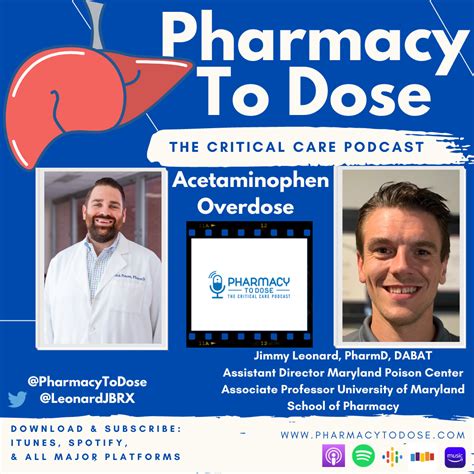 Acetaminophen Overdose References Pharmacy To Dose The Critical Care