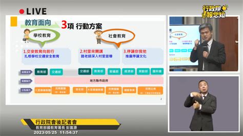 《行人優先交通安全行動綱領》今上路 教育部推3方案落實「停讓你我他」 政治 Newtalk新聞