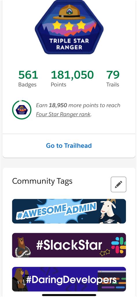 Trailhead Community Salesforce Rajnish Kumar☁️