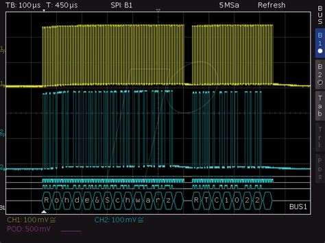 RTC K1 I2C SPI Trigger Decode For RTC1000 Oscilloscopes At