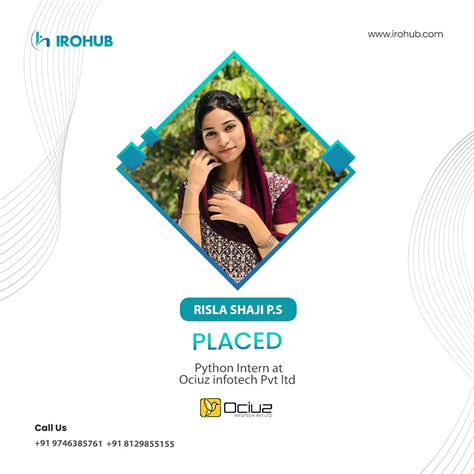 Irohub Infotech On Linkedin Placement Softwaredeveloper Pythondeveloper Python