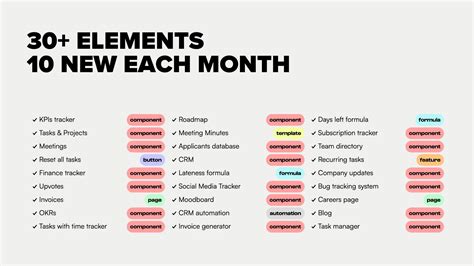 Notion Elements Business Template