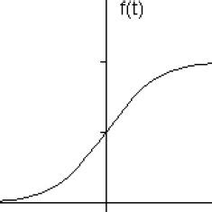 Intensity Graph Of A Signal Download Scientific Diagram