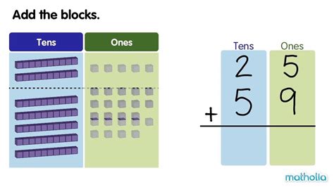 Addition Within Without Regrouping