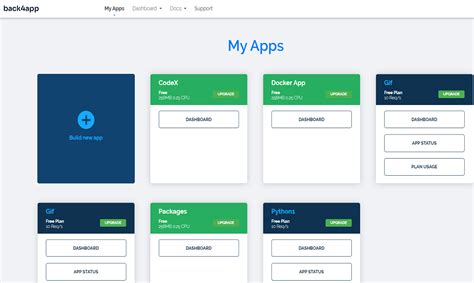 Build A New App Low Code Backend That Helps You Build Apps Faster And Scale Easily
