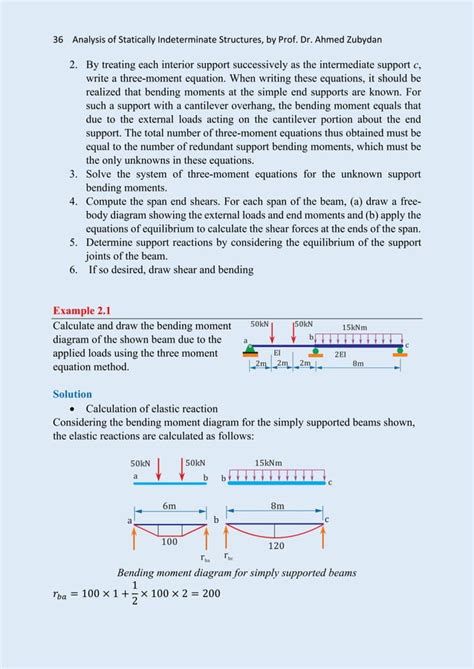 Analysis Of Statically Indeterminate Structures Pdf