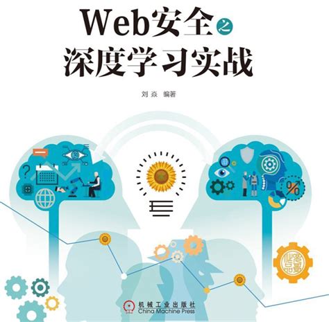 《web安全之深度学习实战》笔记：第一章 深度学习工具箱keras与tensorflow图像分类 2个案例）web安全深度学习实践 Csdn博客