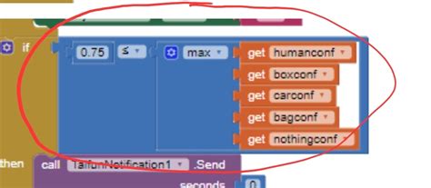 Application Of Screenshot And Notification Extension On Personal Image Classifier Mit App