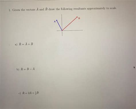 Solved Given The Vectors A And B Draw The Following Chegg