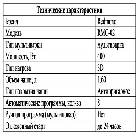 Redmond rmc pm4506 инструкция скачать « badlimis