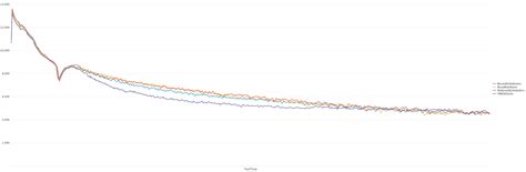 Scheduler Settings · Issue 1826 · Bashoriakkv · Github