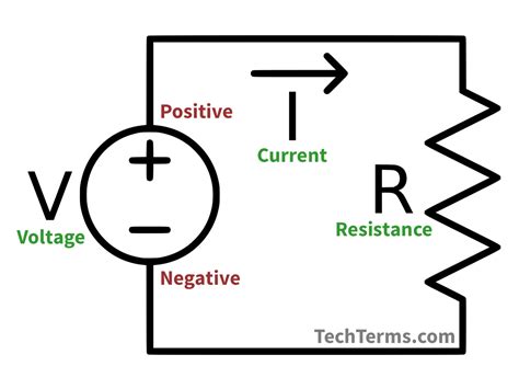 Circuit Diagram Positive Negative Wiring Diagram