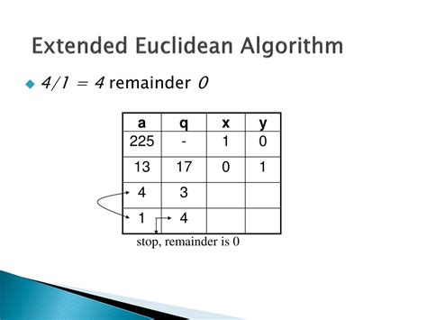 Ppt Summary From The Last Lecture Powerpoint Presentation Free