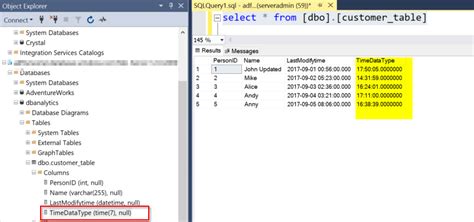 Time Format Error Adf Pipeline Copydata From Ms Sql Server Time Column