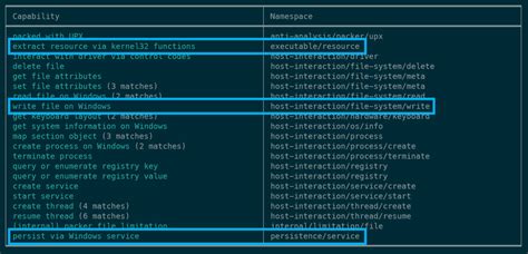 Dynamic Capa Exploring Executable Run Time Behavior With The Cape
