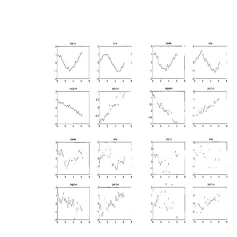 3 Four Examples From Each Of The Four Dataset S Creat Ed From Top Download Scientific