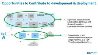 G Transformation With Open Source On ONF PPT