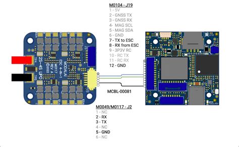 VOXL 2 Mini ESC Configs ModalAI Technical Docs