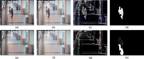 The Results Of Homomorphic Filter Based Method For Shadow Segmentation Download Scientific