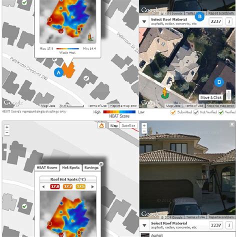 data model design dmd diagram for the database tier as seen in download scientific diagram