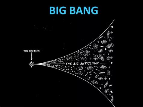 PPT BIG BANG PowerPoint Presentation Free Download ID 2525445