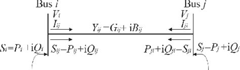 Figure From The Convex Relaxation Based Method For Power Flow Analysis Semantic Scholar