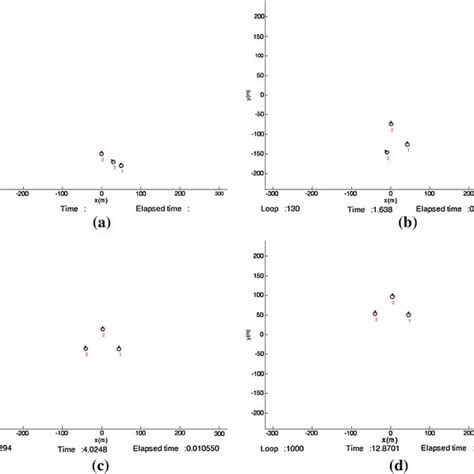Decentralized Behavior Based Formation Control Of Multiple Robots Considering Obstacle Avoidance