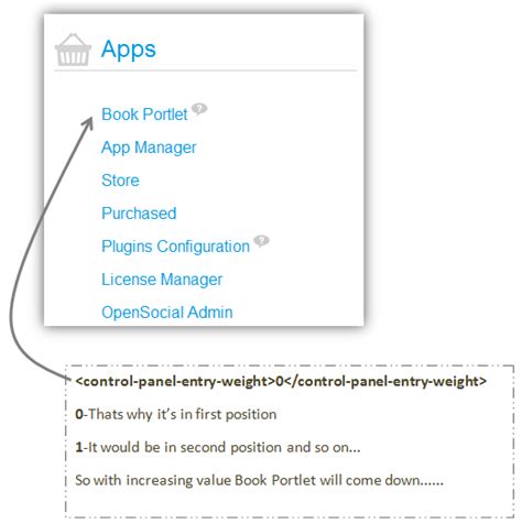 Control Panel Portlet Weight Pro Liferay