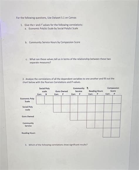 Excel Tutorial Correlationtrendlines Ensure Your