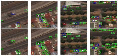 Small Object Detection In Remote Sensing Images Based On Super