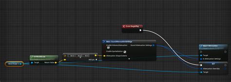 [help] cannot set sound attenuation overrides dynamically r unrealengine
